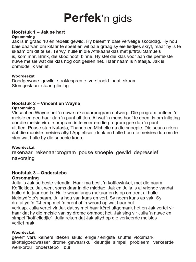 Perfek Opsomming Hele Boek | PDF