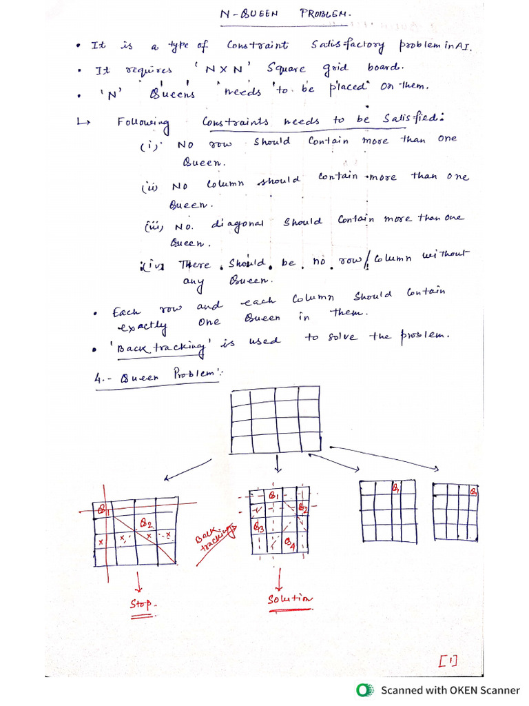 N Queen Problem Solution in Future | PDF