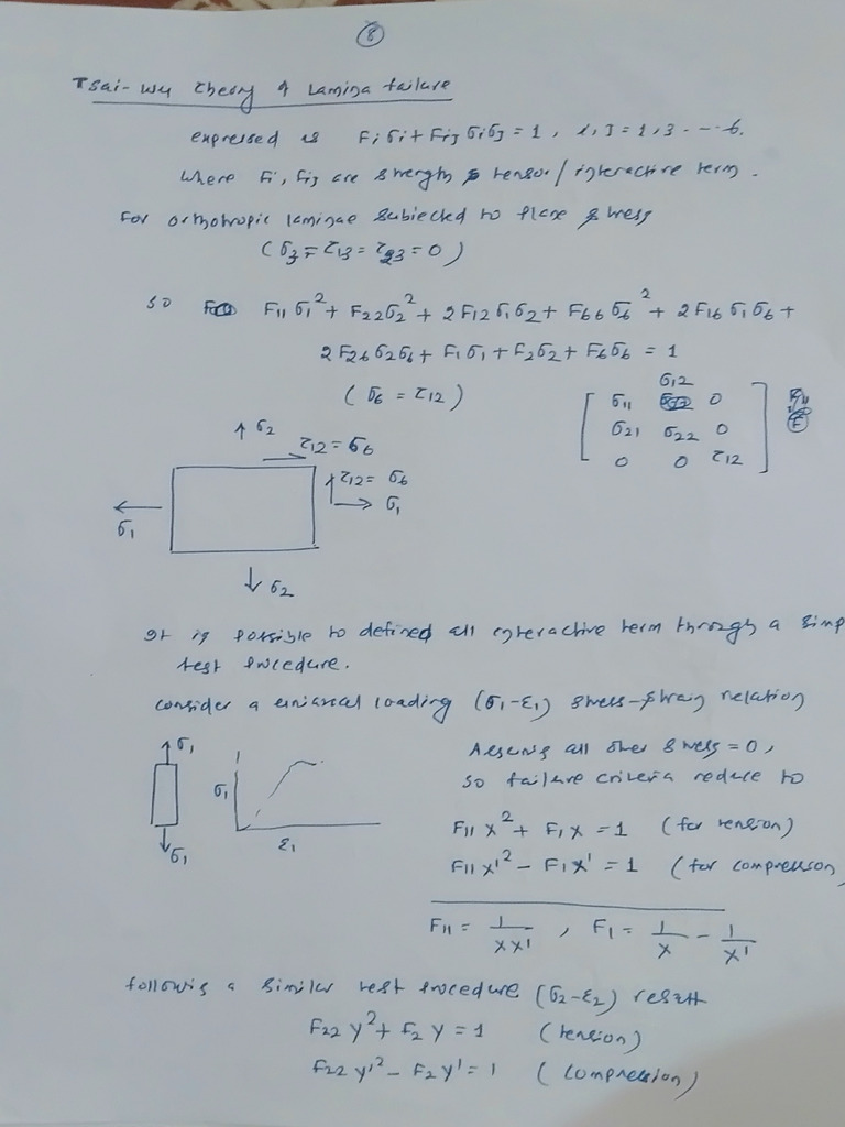 01 April - Tsai Wu | PDF