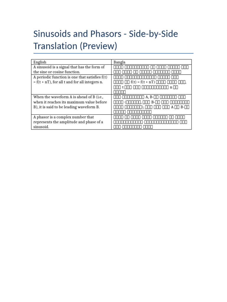 Sinusoids and Phasors Side by Side Translation Preview | PDF