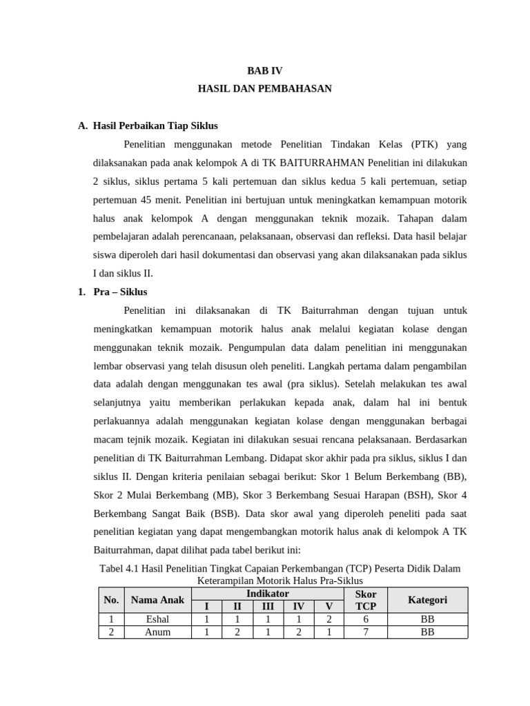 PKP - BAB 4, 5 Dapus - EVA DASMAYANTI | PDF