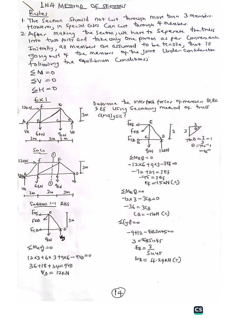 Method of Sections | PDF
