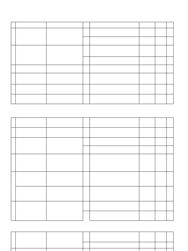 Kisi-Kisi Asesmen Madrasah PKN 2025 | PDF