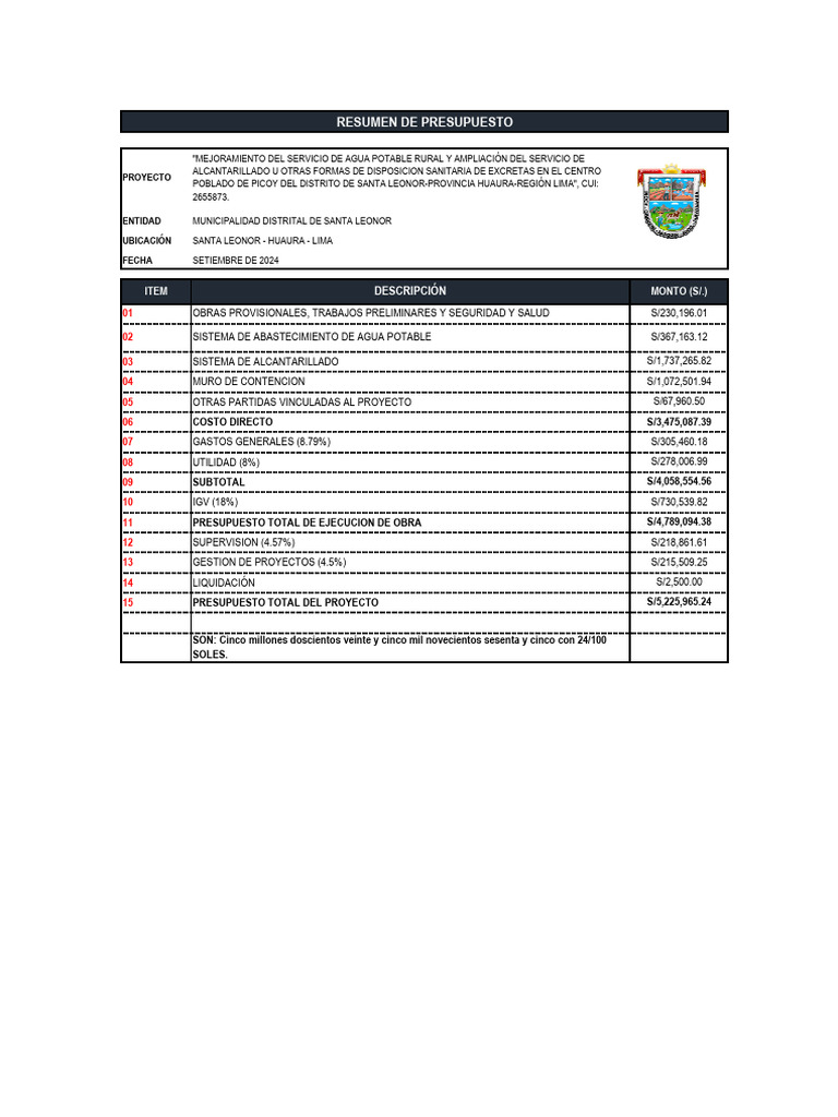 RESUMEN DEL PRESUPUESTO 2024 Picoy | PDF