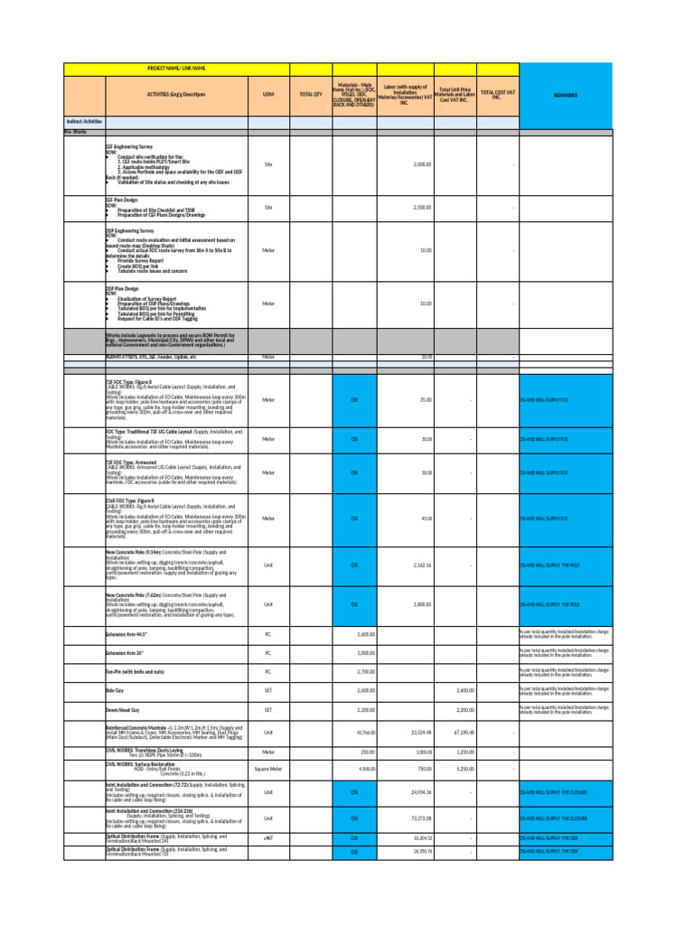 FTTH Price Book Nationwide 2024 Rev Final 1 | PDF | Manufactured Goods ...