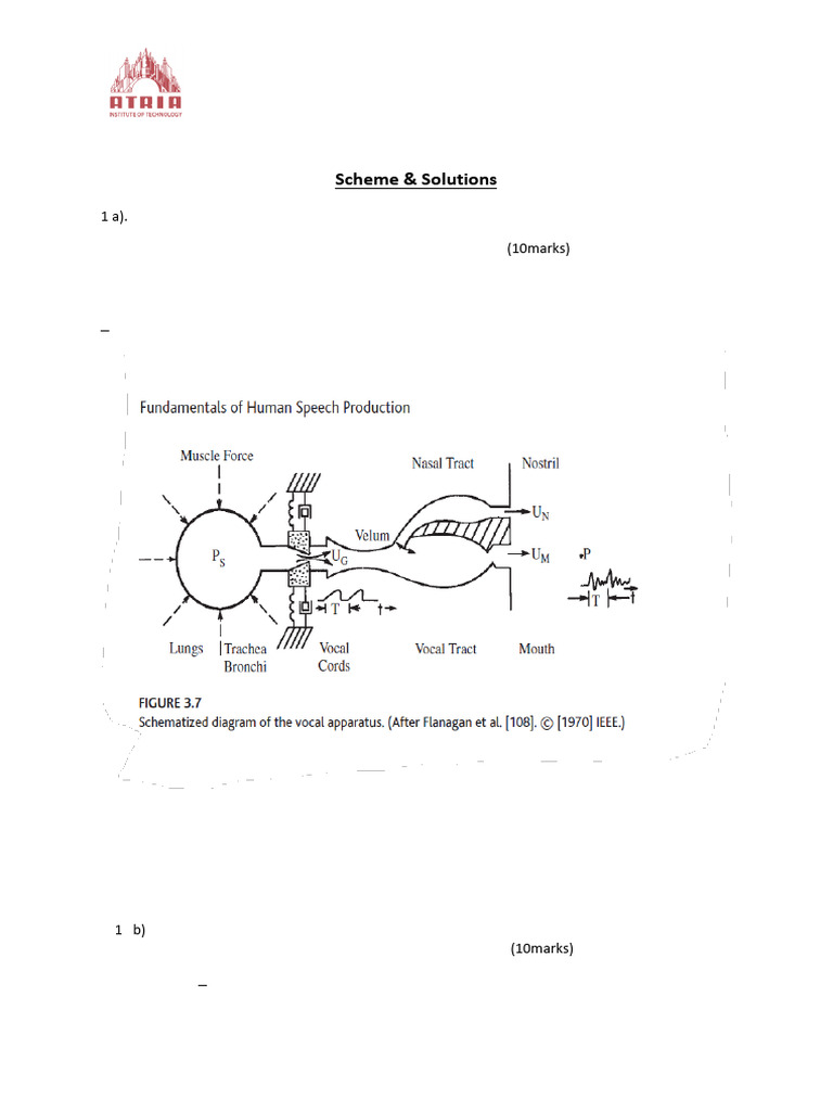 SSP Imp Questions With Solution | PDF | Vowel | Consonant