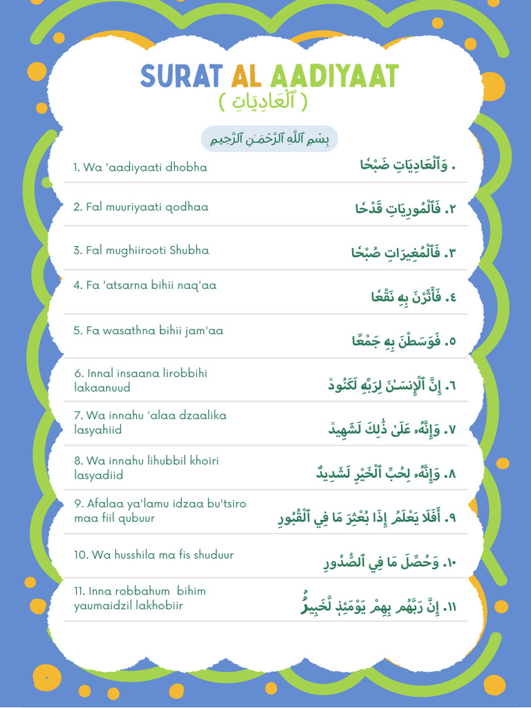 Al Aadiyaat | PDF