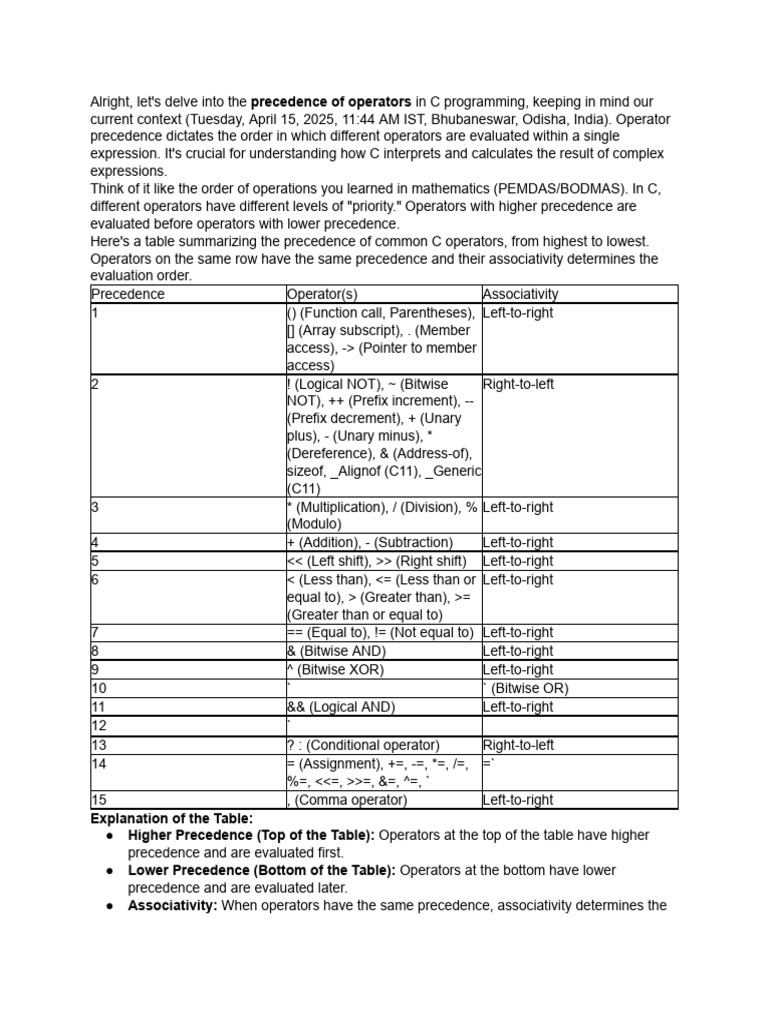 Explain Precedence of Operators in C Programming | PDF | Computer Programming | Software Engineering