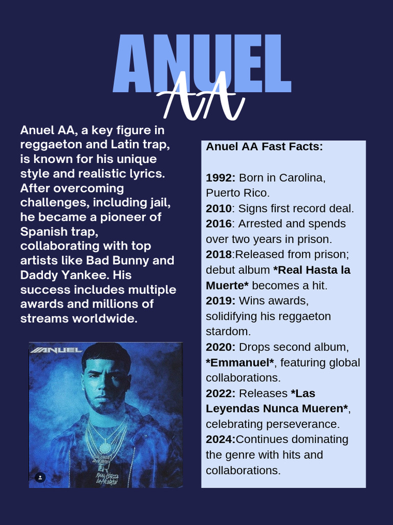 Proyect One World Most Powerful Anuel AA PDF | PDF