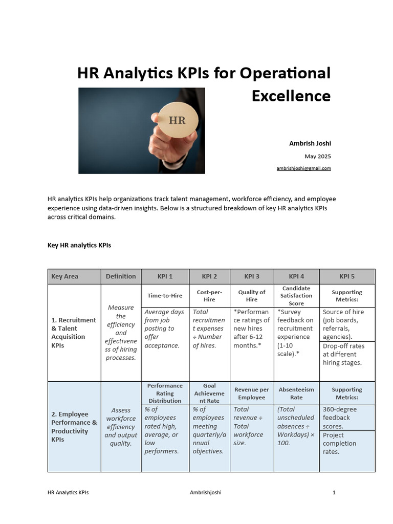 HR Analytics KPIs For Operational Excellence | PDF | Performance Indicator | Employee Retention
