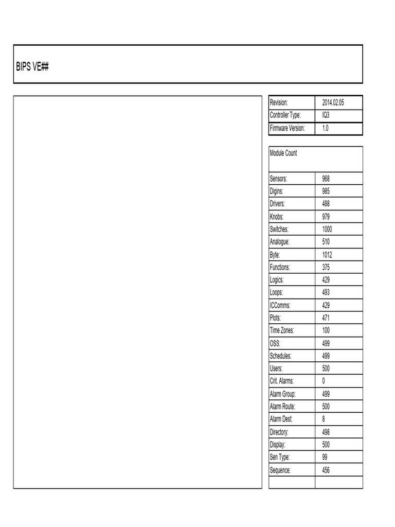 BIPS VE##blk3 | PDF
