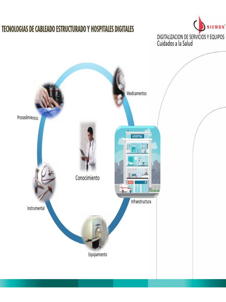 Presentacion CIBET - 2 | PDF | Hospital | Medicina