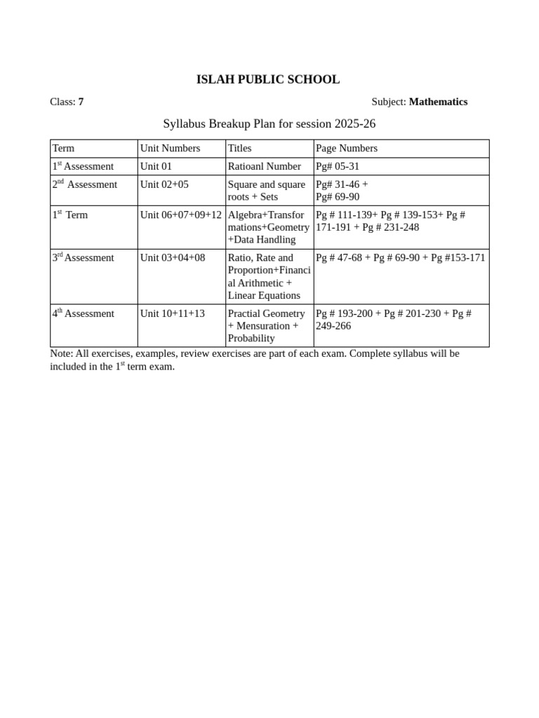 Class 7 Mathematics Syllabus 2025-26 | PDF