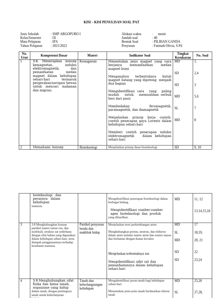 Kisi-Kisi Asas 9 2025 | PDF