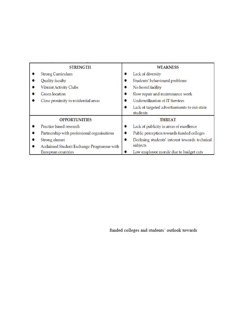 ANALYTICAL PARAGRAPH Examples | PDF | Cancer