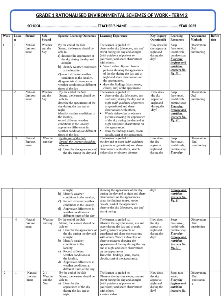Grade 1 Environmental Learning Plan | PDF | Sky | Hygiene