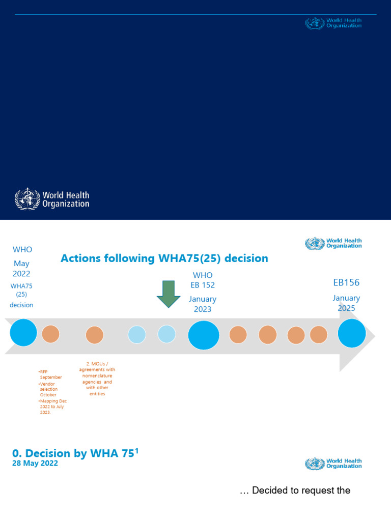 2022 12 - WHO Information Session On The Nomenclature | PDF | Medical ...