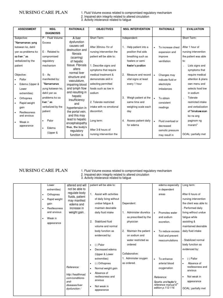 NCP | PDF | Liver | Edema