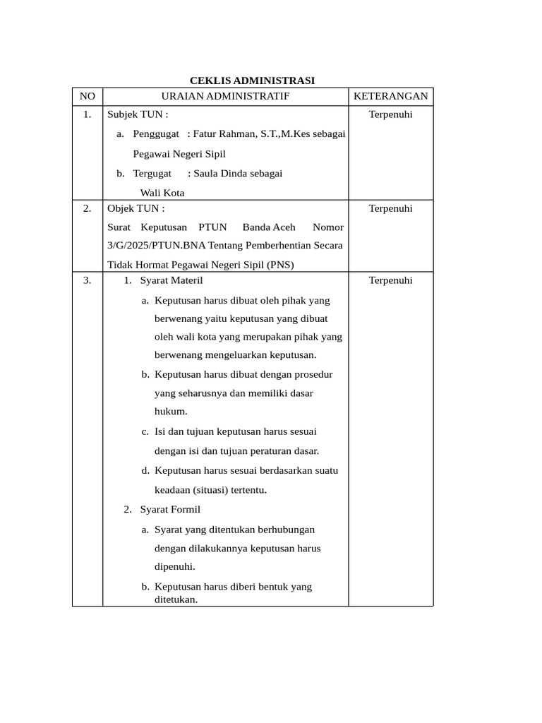 CEKLIS ADMINISTRASI Tugas Tun KLMPK 2 | PDF