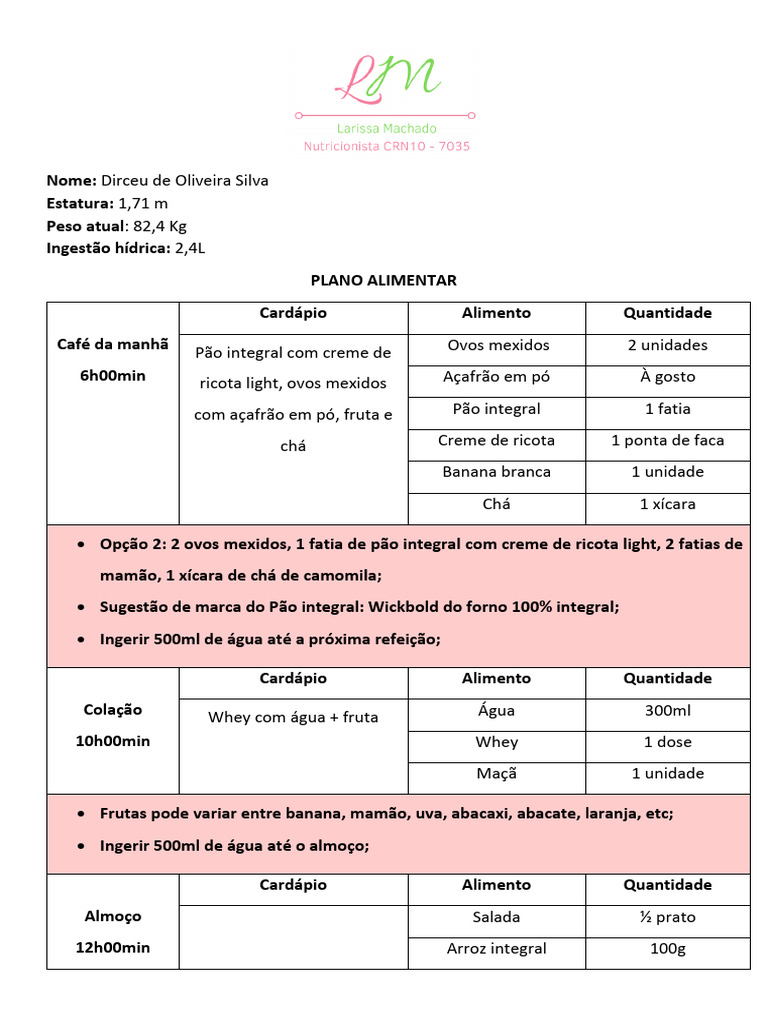 Plano Alimentar Dirceu de Oliveira Silva | PDF | Caldo | Pães