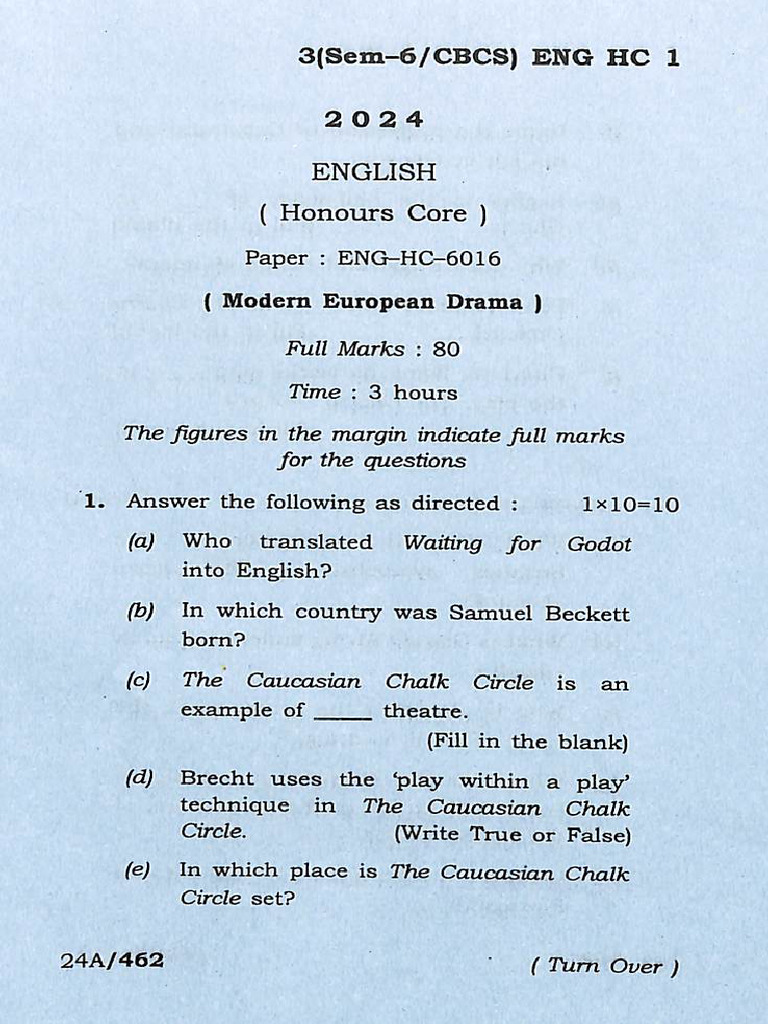 Modern European Drama 2024 | PDF