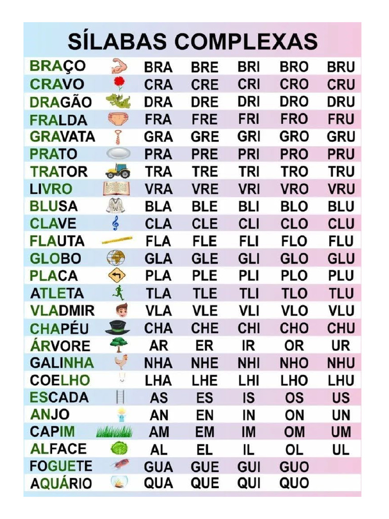 Portugues - Silabas Complexas | PDF