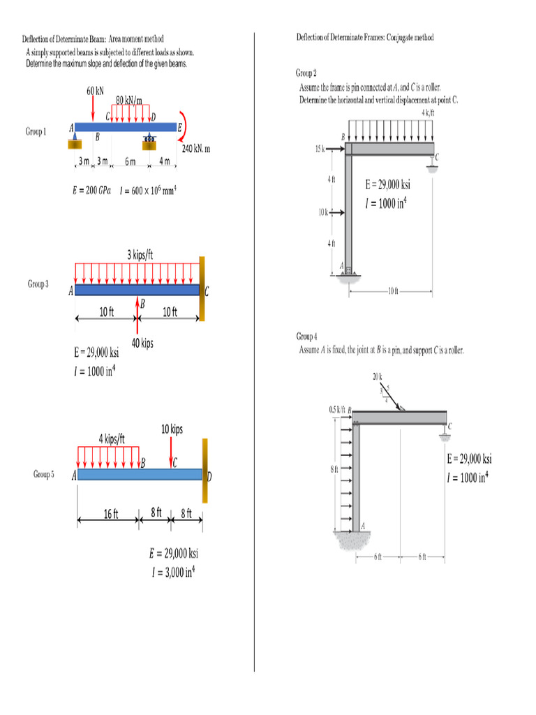 Deflection Problems | PDF
