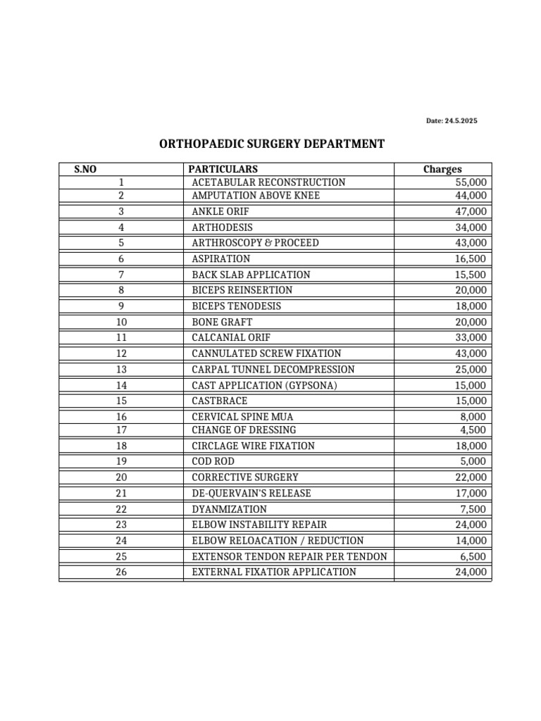 Rate List New Othro and General Surgey | PDF | Knee | Shoulder