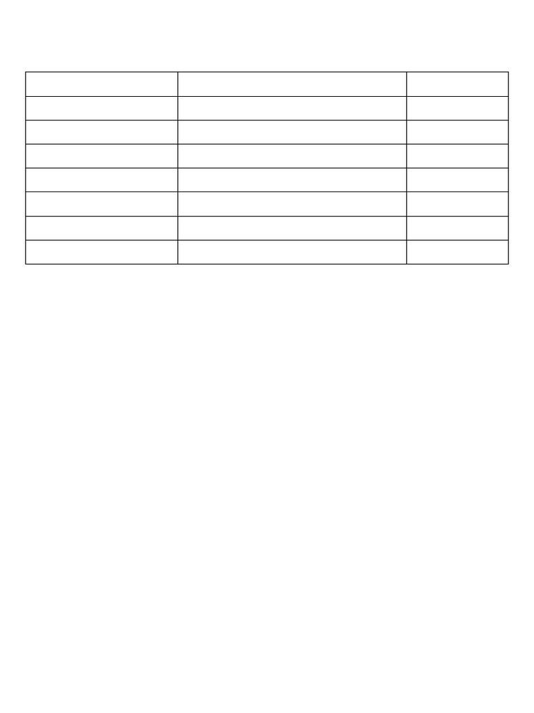 Logic Gates Equations Fixed | PDF