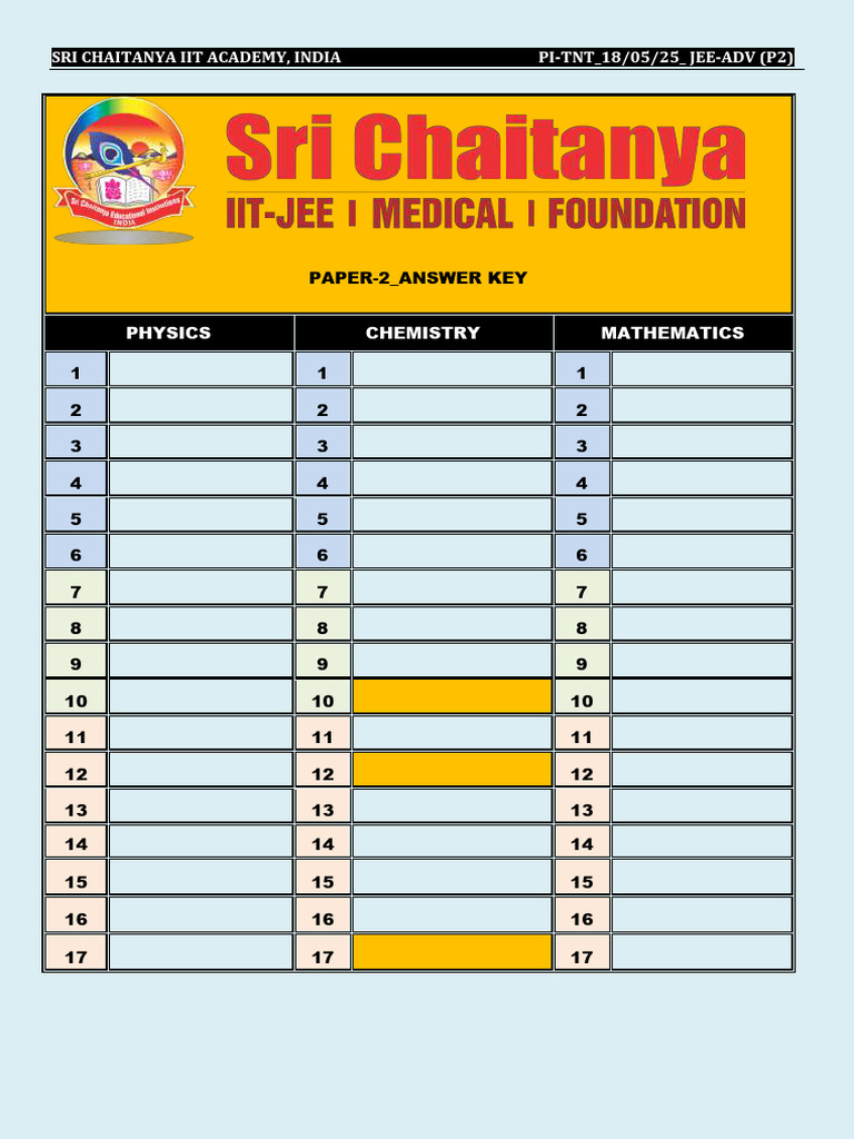 2024 - Jee Advanced - Paper-2 - Key - Revised | PDF