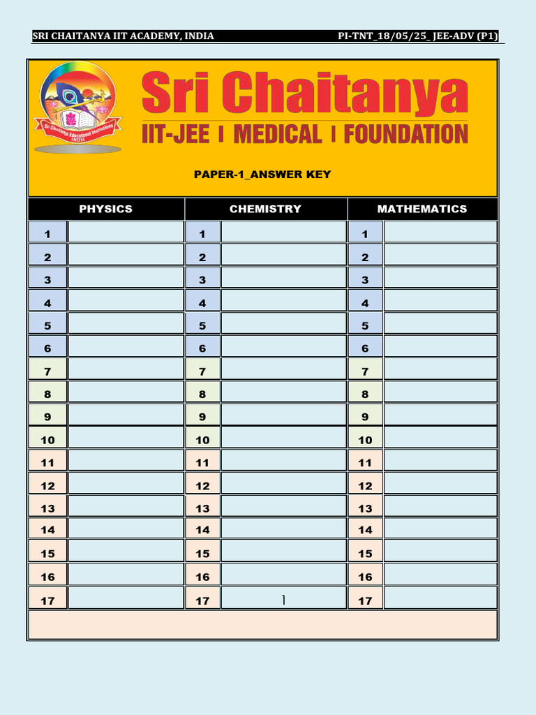 2024 Jee Advanced Paper-1 Key | PDF
