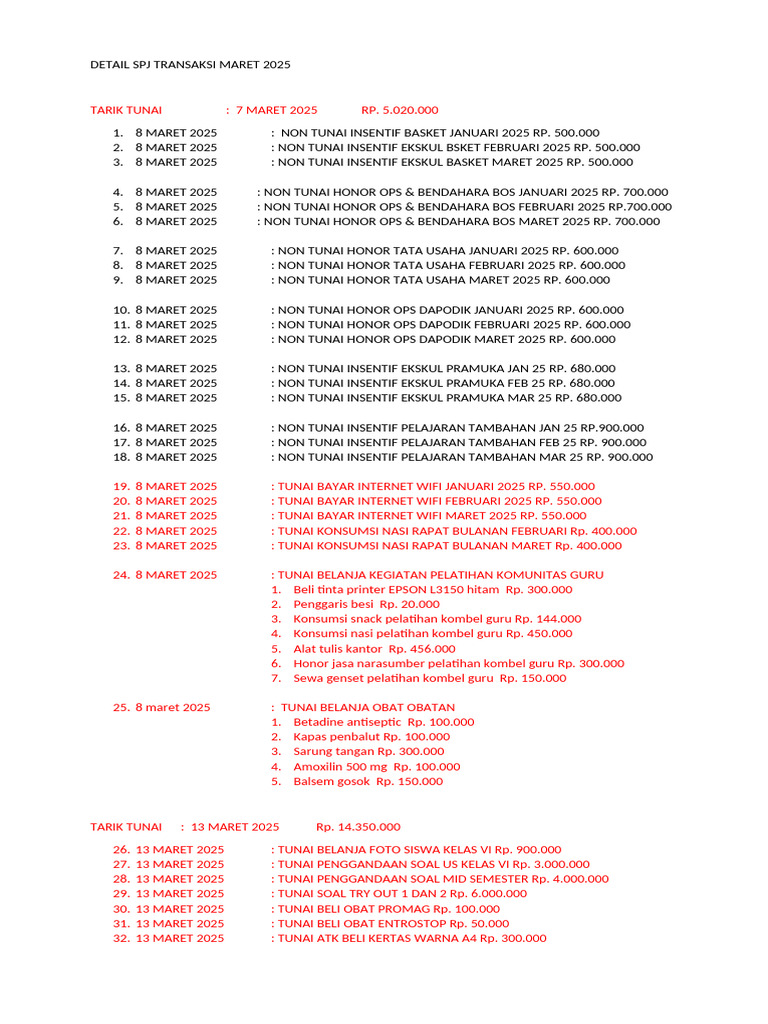 REKAPAN SPJ TRANSAKSI MARET APRIL 2025 | PDF