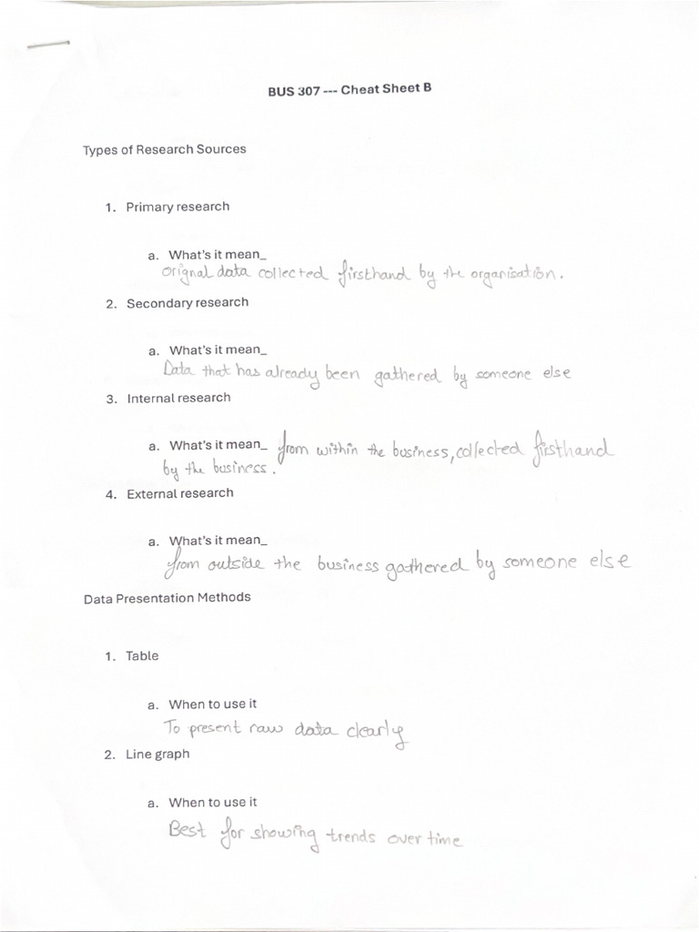 Business Decision Aim-B Cheat Sheet Parth Sharma | PDF