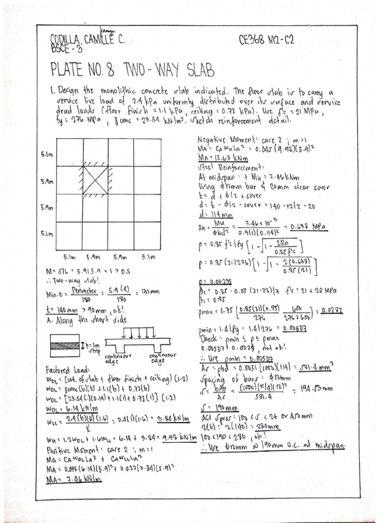 PLATE 8 (CODILLA) | PDF