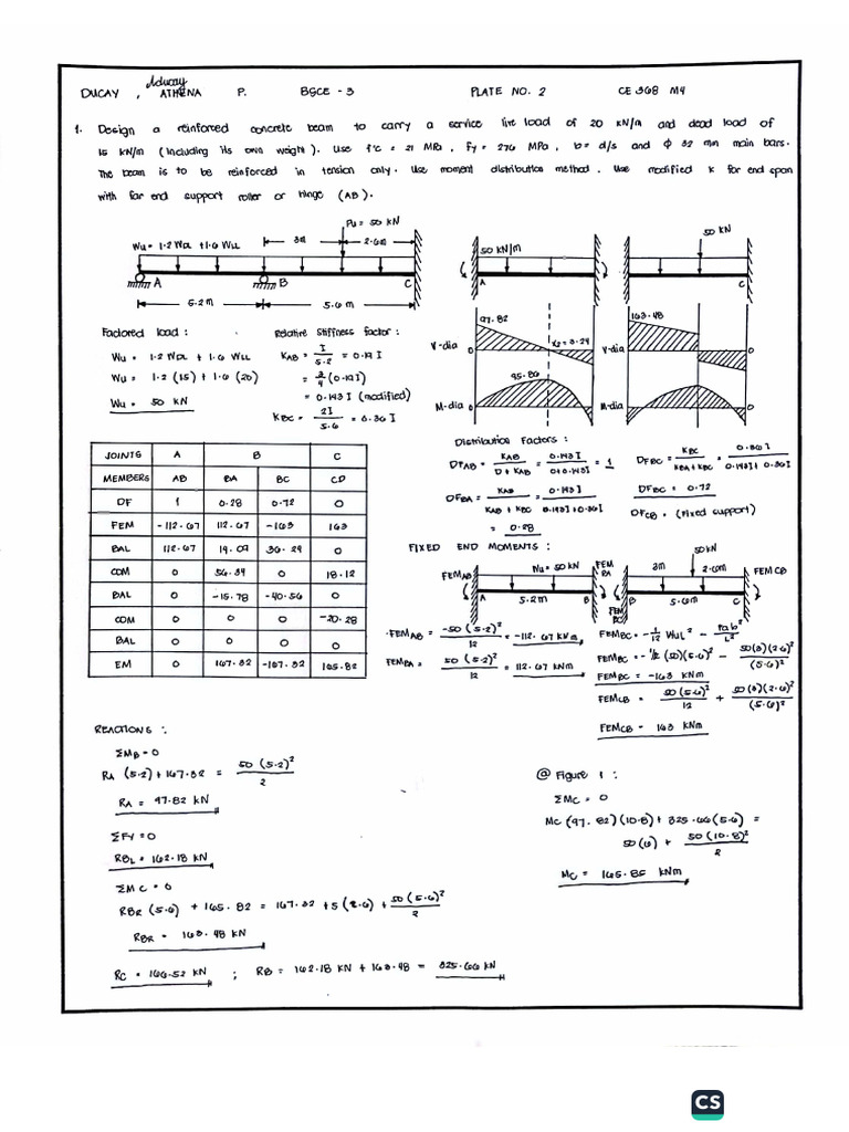 RC - Plate 2 | PDF