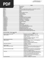 Carrom Rules | PDF | Precision Sports | Sports