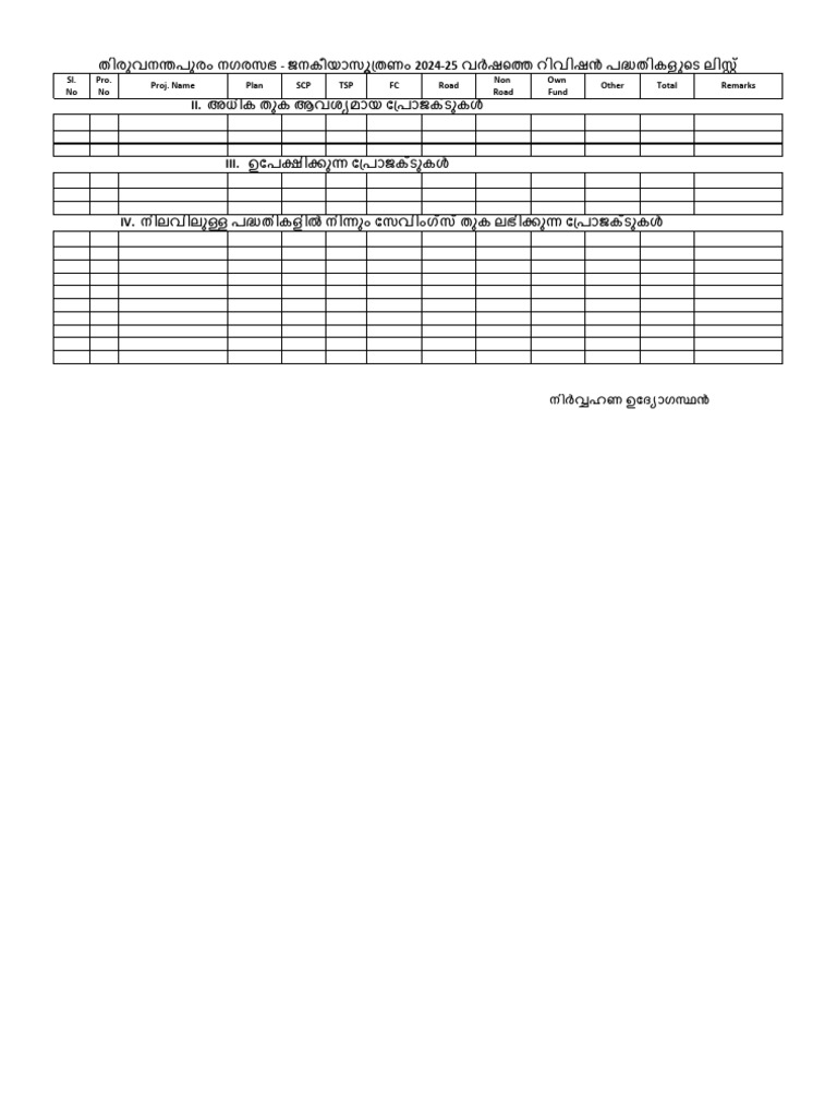Sakshya Pathram | PDF