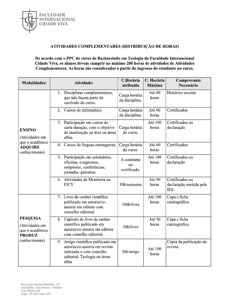 Tabela de Horas Complementares | PDF