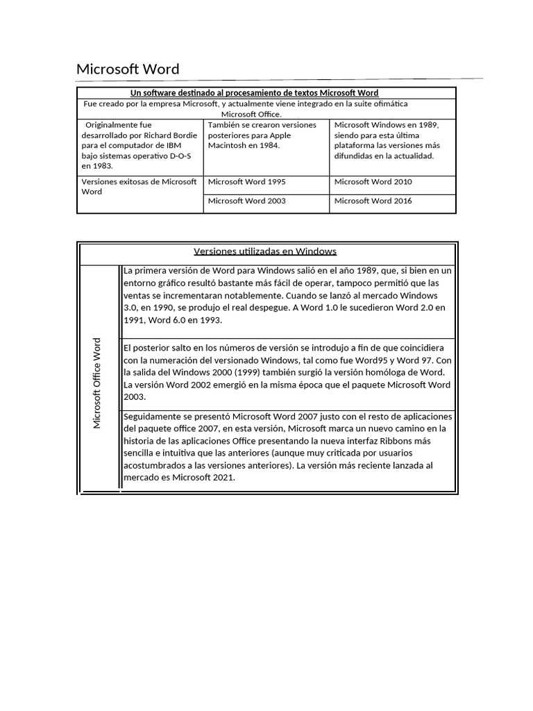 actividad5 | PDF | Microsoft Word | Microsoft