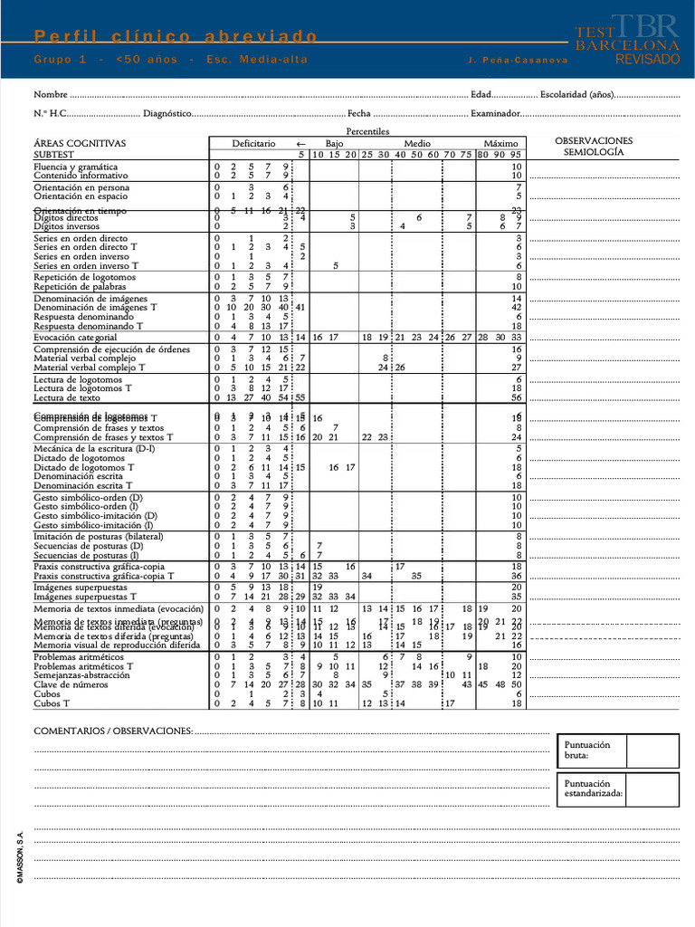 Perfil Clinico Menores de 50 Esc Media Alta - Test de Barcelona | PDF