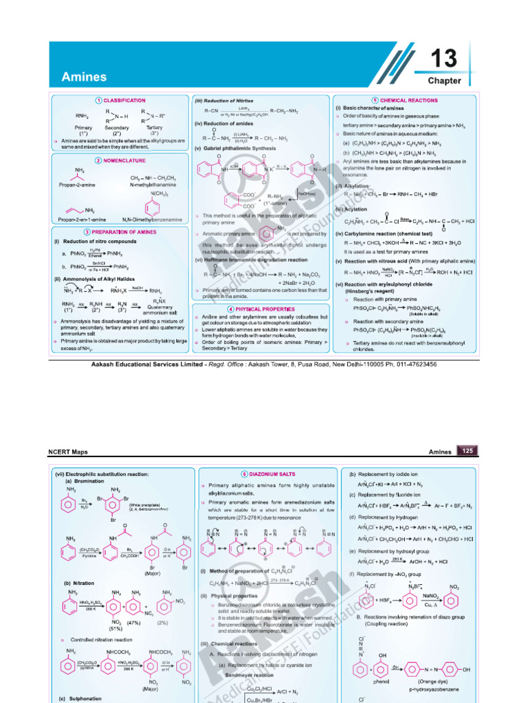 Amines | PDF