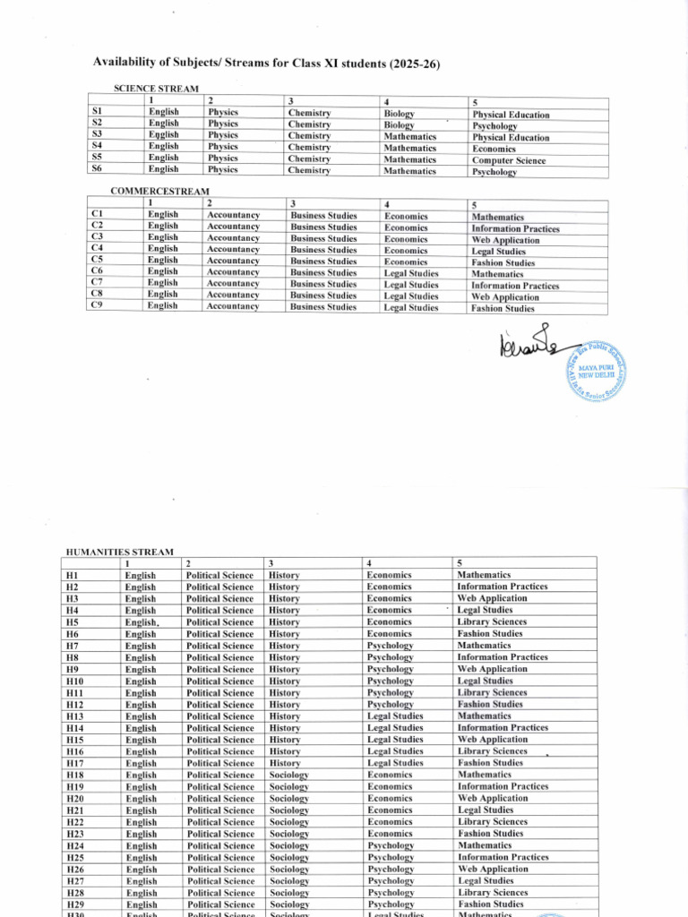 1740560035352_1737018213531_Stream_Allocation | PDF