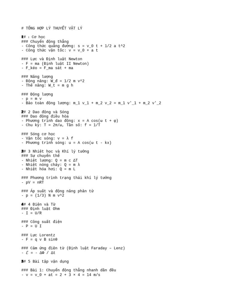 Tong Hop Vat Ly | PDF