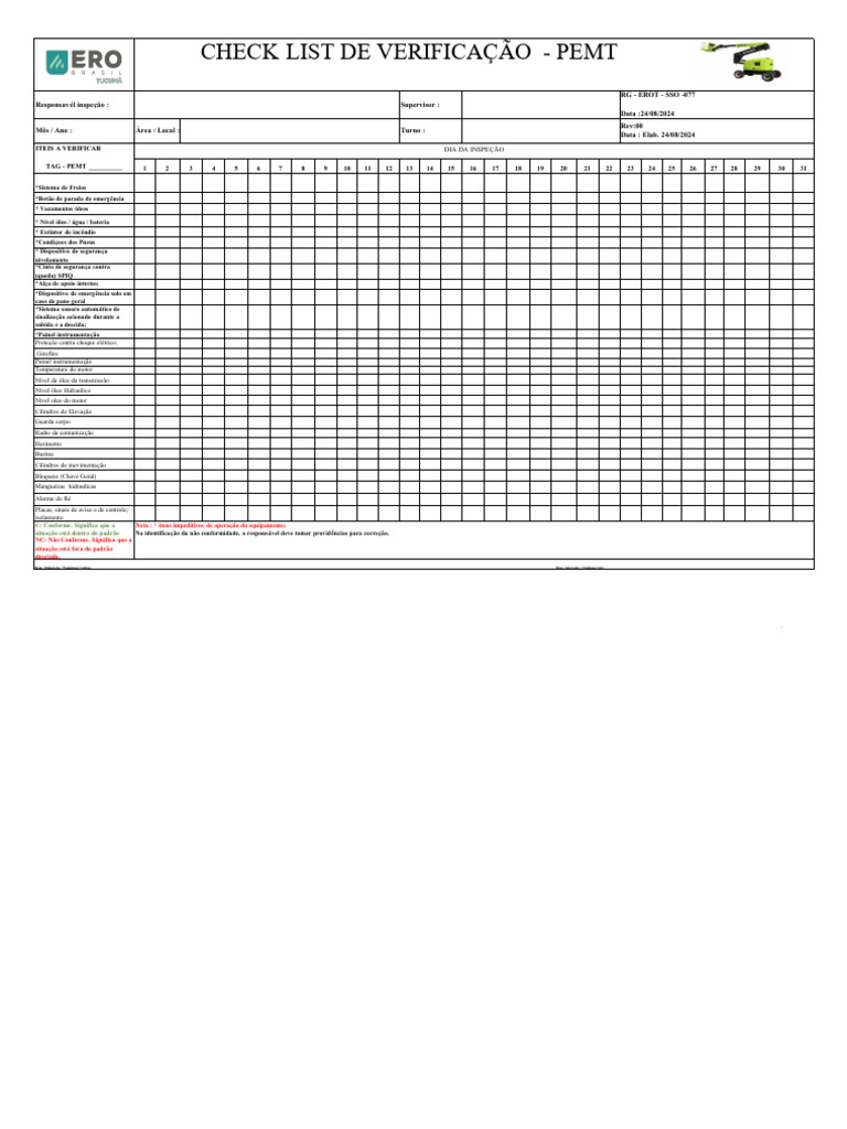 Check list - PEMT | PDF