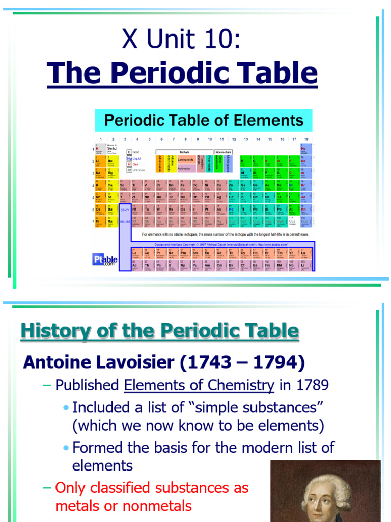 Periodic Table 2 (Class-11) | PDF | Ion | Periodic Table