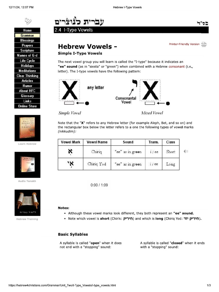 Hebrew I-Type Vowels | PDF