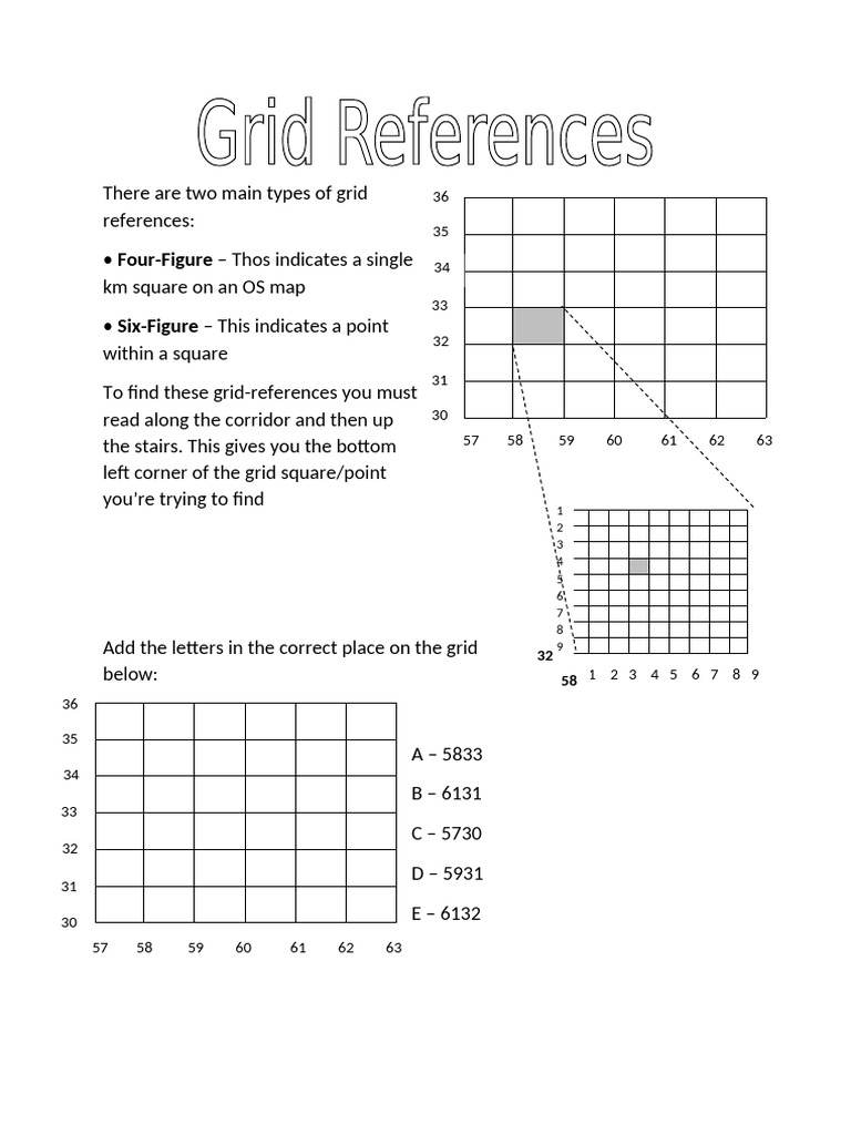 4 - and - 6 - Figure - Grid - References (Easier) | PDF | Geophysics ...