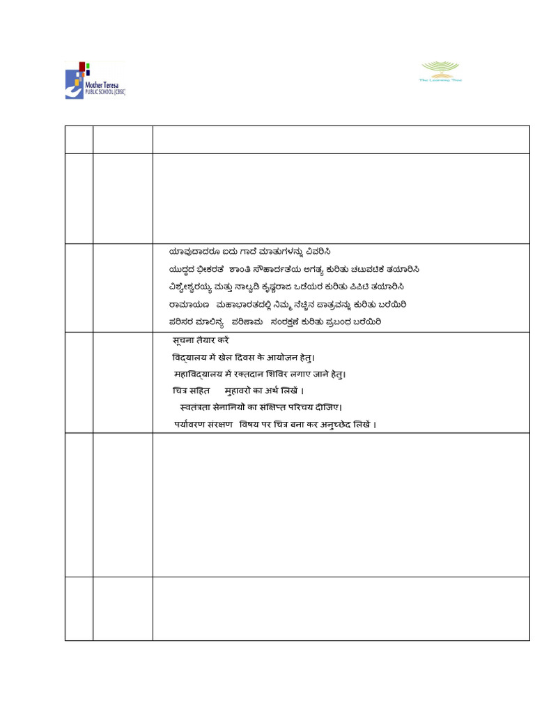 Grade 10 Assignment | PDF