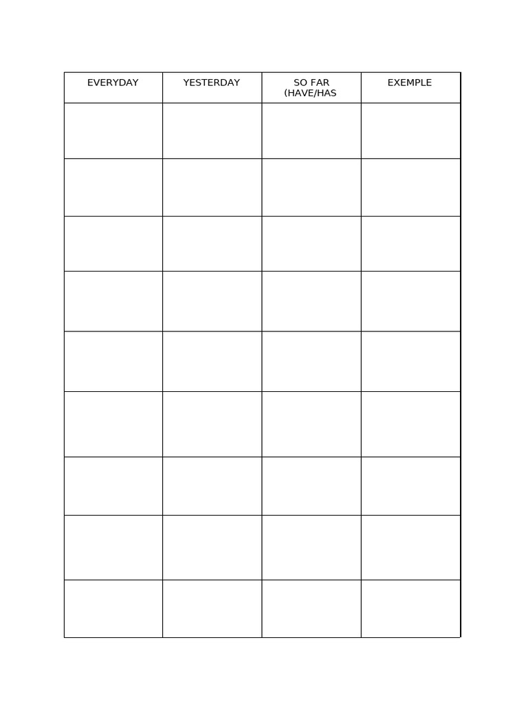 Irregular Verbs Grid | PDF