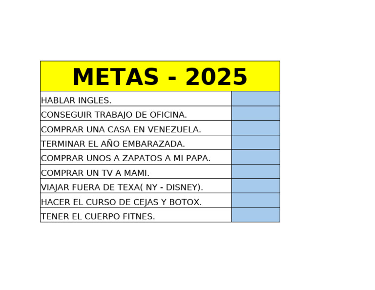 Metas | PDF